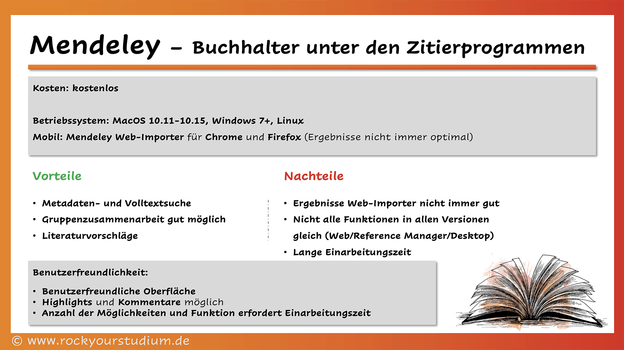 Aktueller Vergleich der besten Literaturverwaltungsprogramme